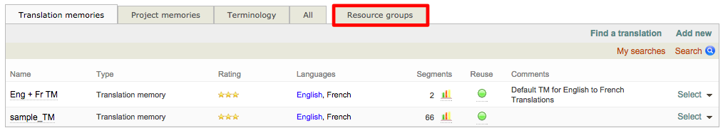 How to create and manage Resource Groups